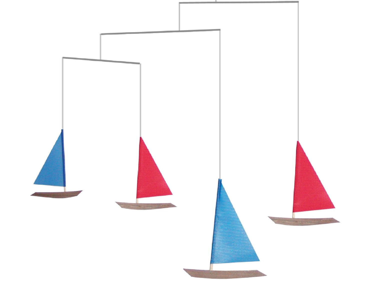 Tippecanoe Boats – Tippecanoe Boats